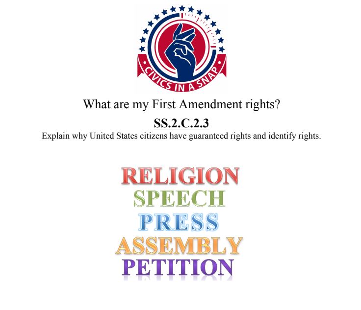 What are my First Amendment Rights? A Lesson for Early Elementary ...