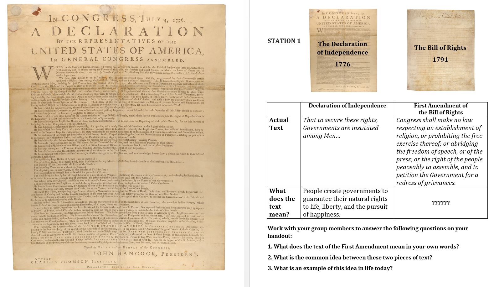 Forward to the Future: The Declaration of Independence in Our Lives ...