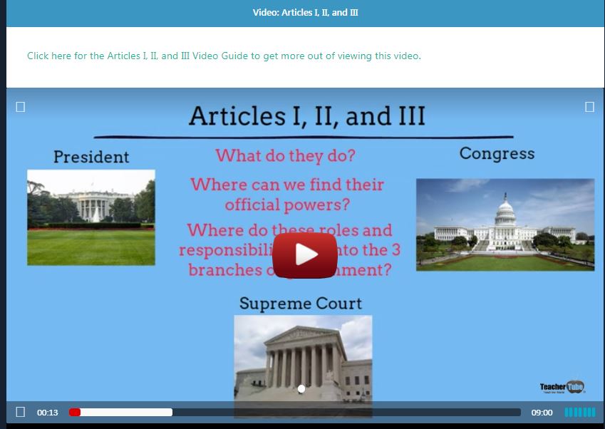 Learning About Articles I, II, and III! - CIVICS RENEWAL NETWORK